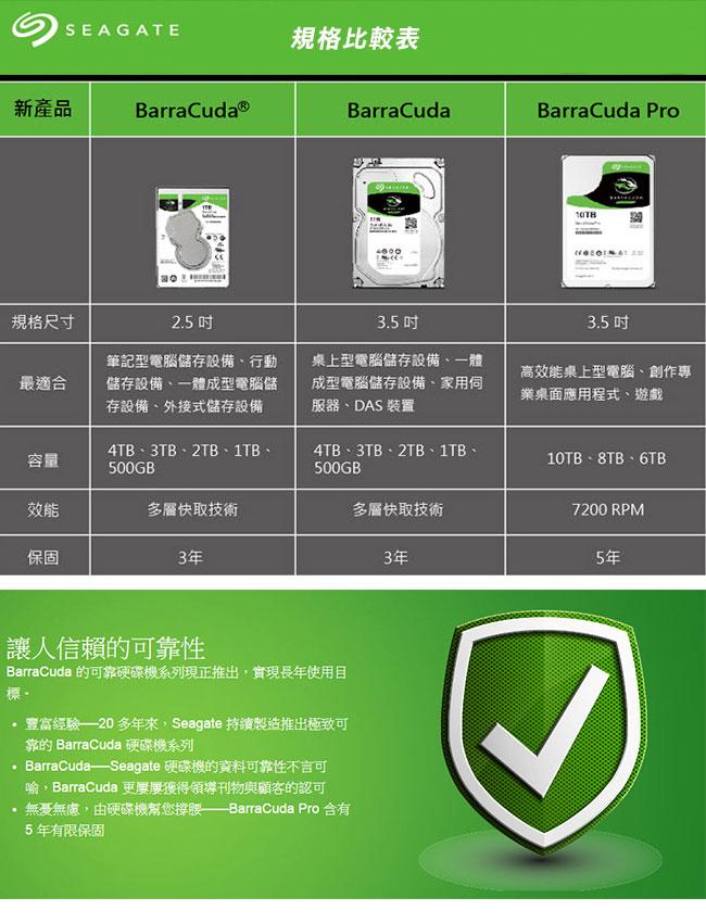 SEAGATE ST1000DM010 1TB - 速易購電腦資訊社 統編：25556167
