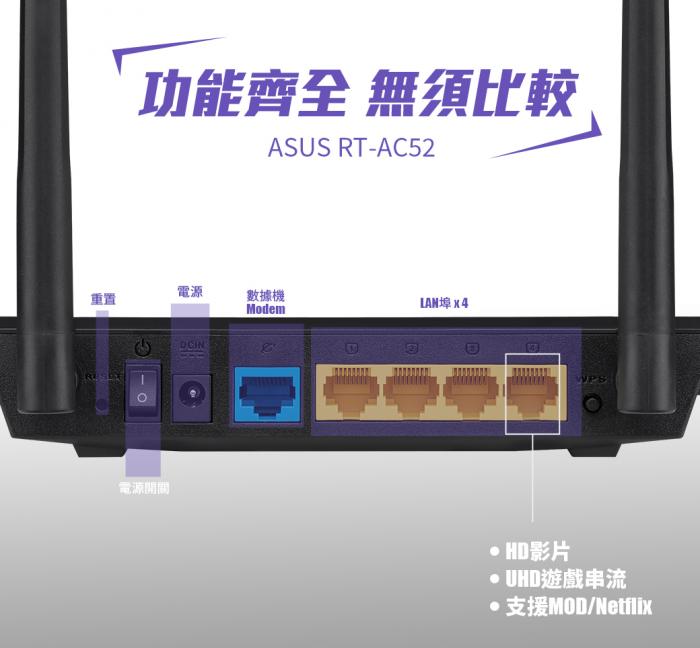 華碩 RT-AC52 - 速易購電腦資訊社 統編：25556167