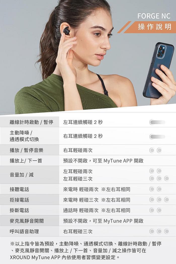 XROUND FORGE NC 真無線藍牙耳機-黑色(XF02) - 速易購電腦資訊社 統編：25556167