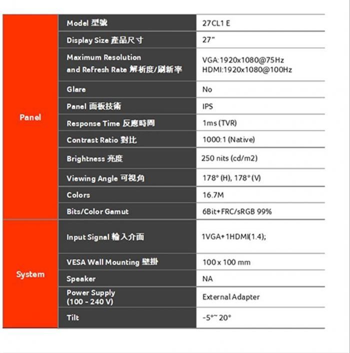 Aopen 27CL1 E 27" IPS 螢幕 - 速易購電腦資訊社 統編：25556167